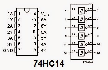Brasilrobotics: Schmitt Trigger 74HC14 - Propagação Nervosa - MicroCore ...