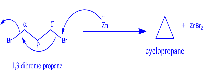 What is E1cB reaction mechanism ? - CHEMSOLVE.NET