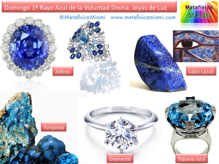 Ángeles Amor: Actividades del Rayo AZUL: DECRETOS de PROTECCION