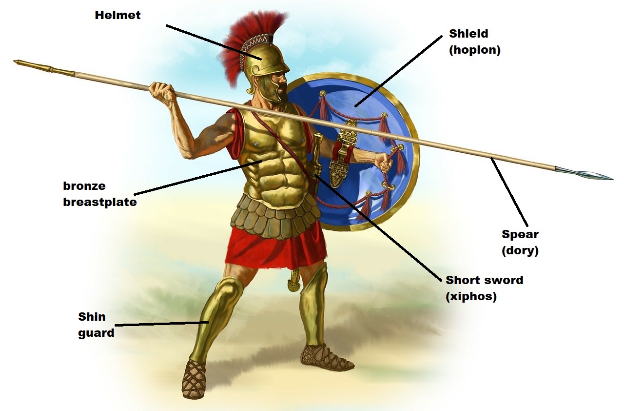 Blog de sociales Abraham Jesús Fernández: UNIT 11. GREECE, FROM POLEIS ...