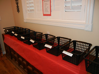 Grandma's Little Pearls: Decorating with a Top Secret Theme