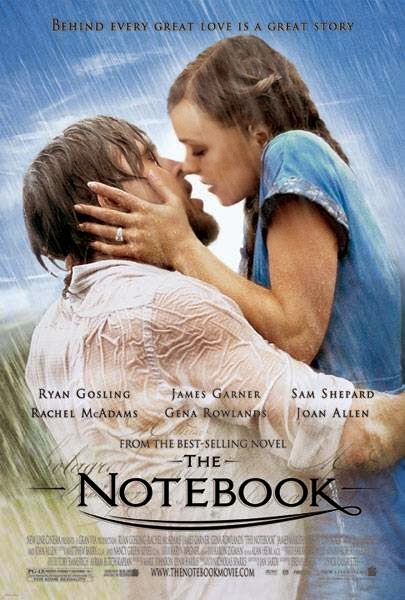 Peliculas que te haran llorar: Películas que te harán llorar Peliculas que te haran llorar: Películas que te harán llorar
