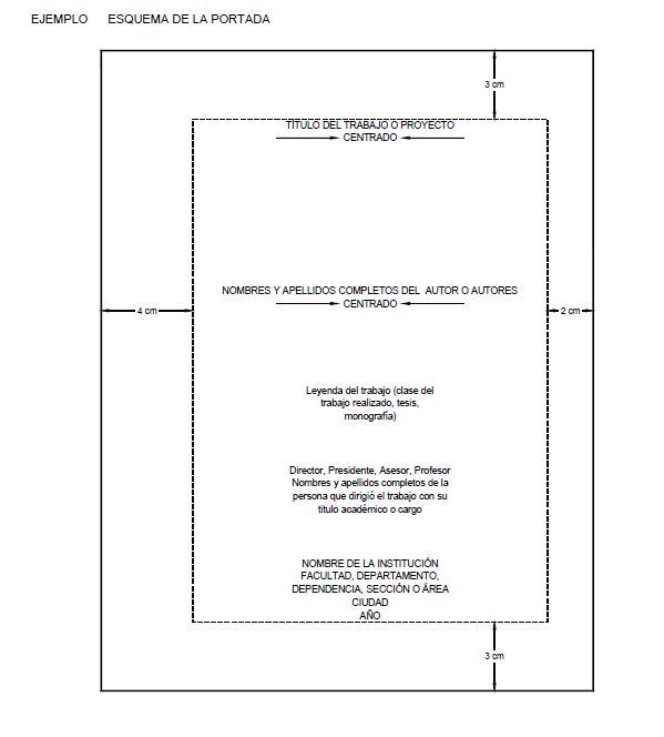 Norma Icontec - Imagui