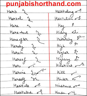 English Shorthand Alphabet [H] Outlines