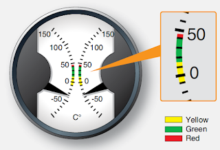 Aircraft Reciprocating Engine Installation and Testing