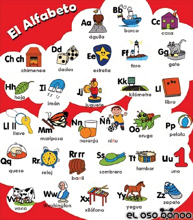 Peques Y No Tanto: El Alfabeto Ilustrado en Fichas