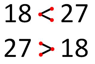 Greater Than Greater Than Symbol wayslav