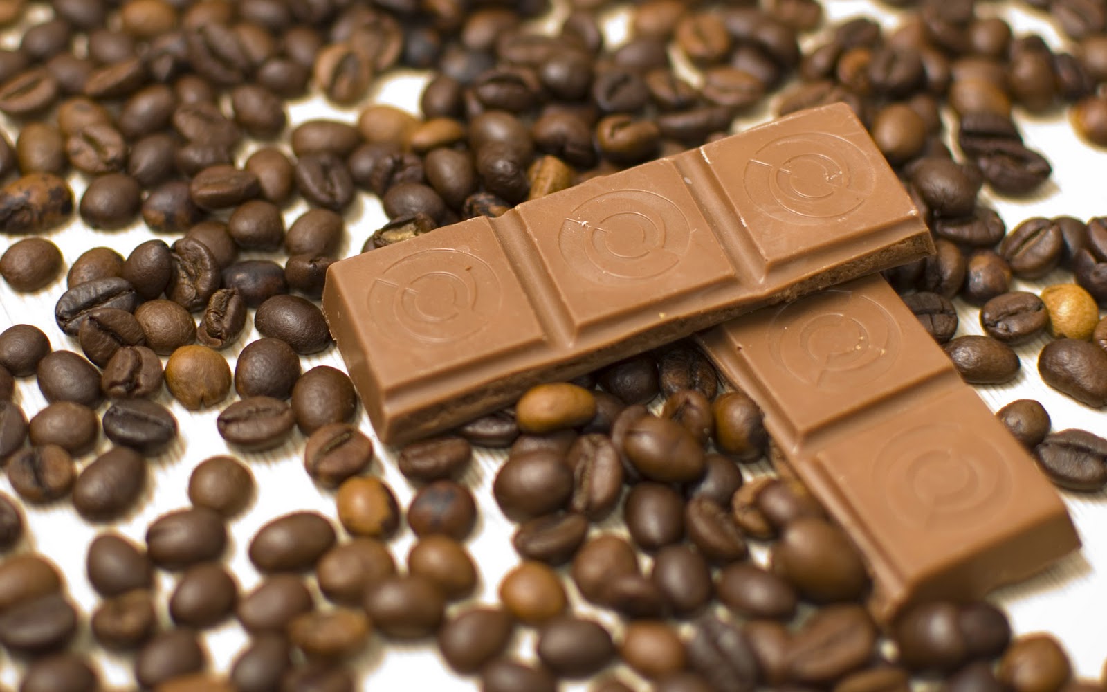 Chocolade Achtergronden