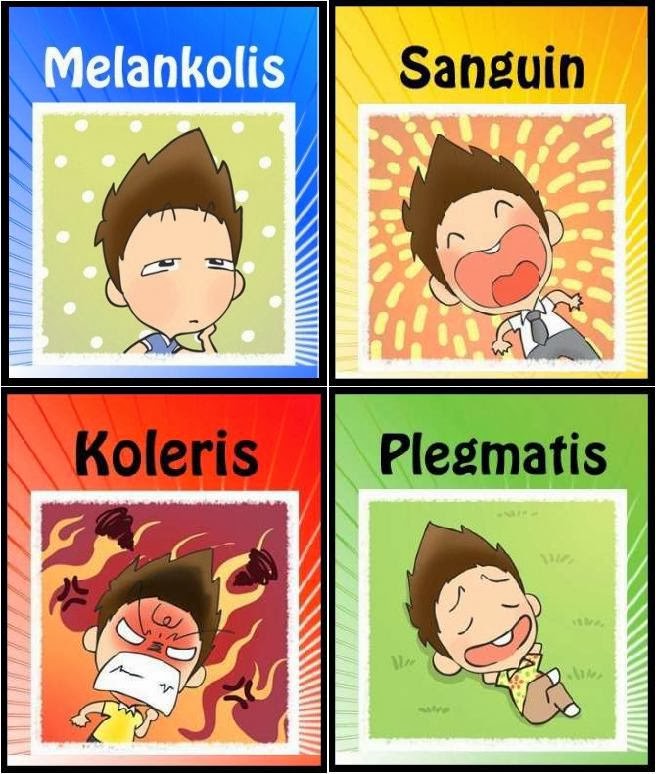 4 Sifat Manusia (Plegmatis, Melankolis, Sanguinis, Koleris) | Ekonom Muda