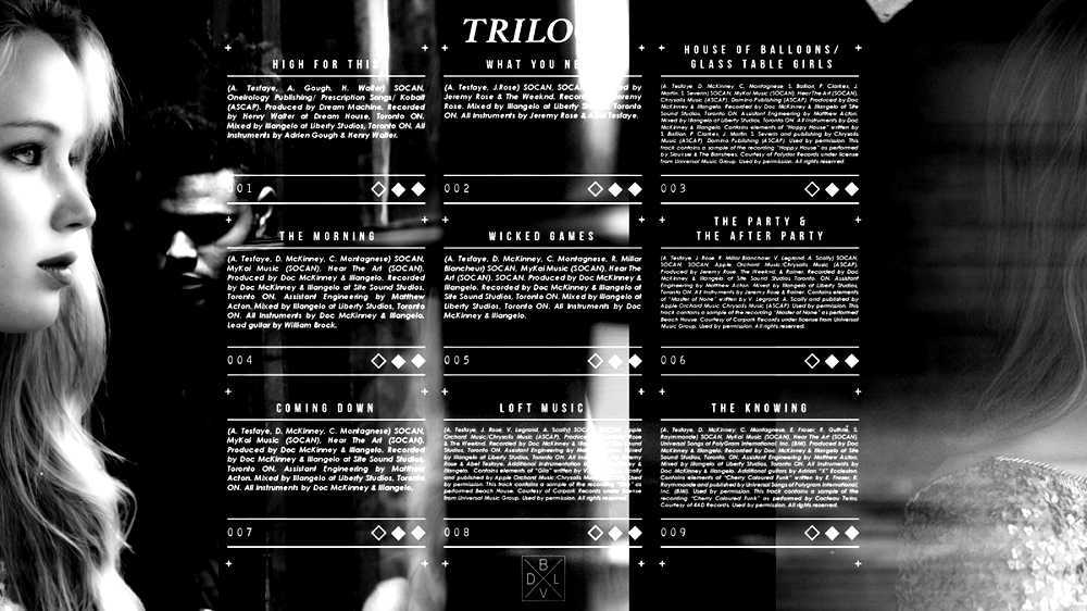 The Weeknd discography