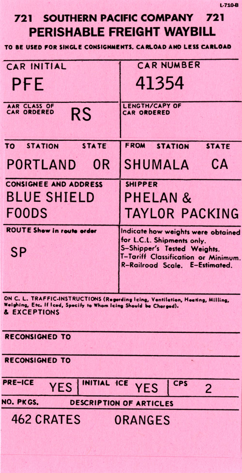 modeling the SP: Waybills, Part 10