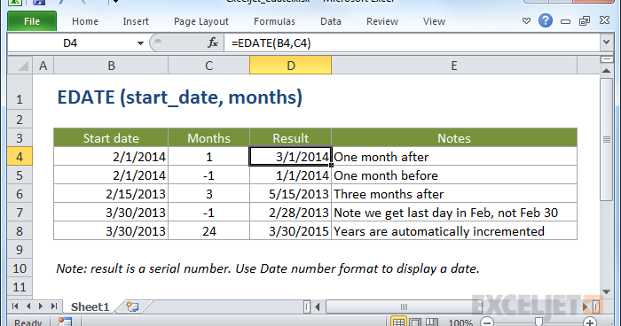 Arivilm: Edate() Function