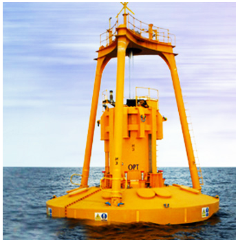 Two Differennt Types of Ocean Energy - Sustainable and Renewable Energy