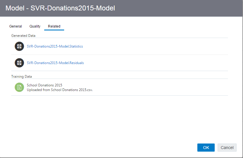 Oracle Underground Bi And Dataviz How To Create Related Datasets For Ml Models In Oracle