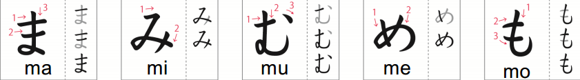 Hiragana MA MI MU ME MO - Notes and Words