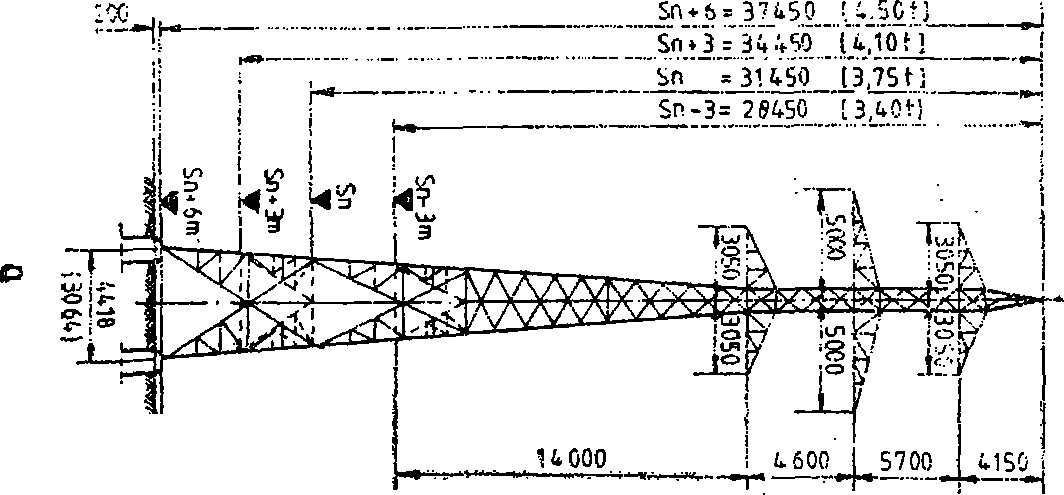 Stîlpi metalici | Schema Electrica