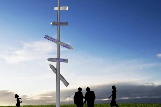 A World With Opportunities for Everyone!: Interactive Moving Signpost ...