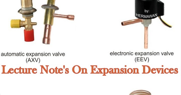 www.pdfstall.online: Download Lecture Note's On Expansion Devices