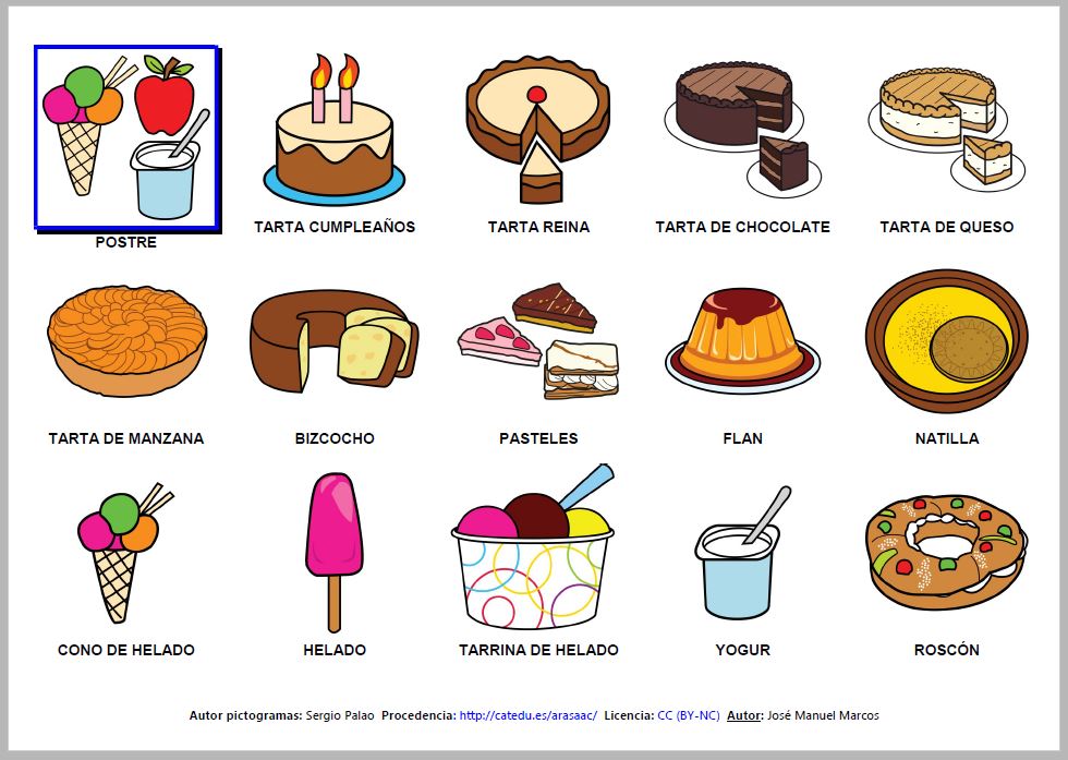 Informática para Educación Especial: "Vocabulario: comidas y bebidas ...