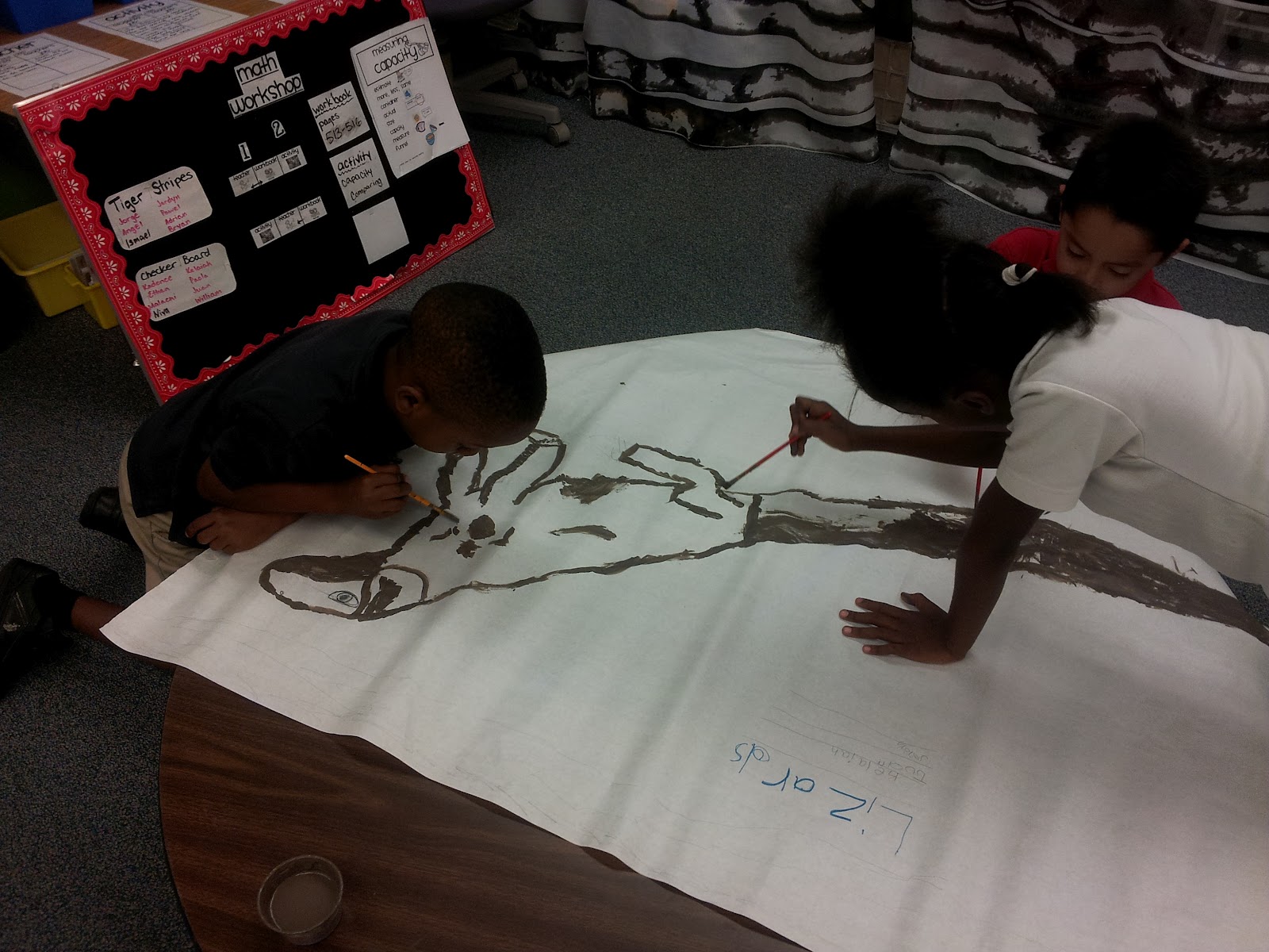 The Go To Teacher: Inquiry Circle visual representations