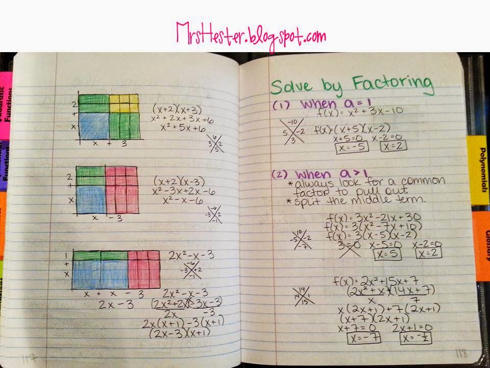 Mrs. Hester's Classroom : Quadratic Functions Unit