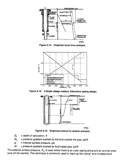petroleum: Sep 28, 2012