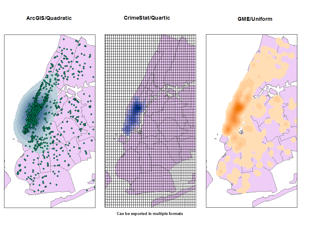 Kernel Density Gis