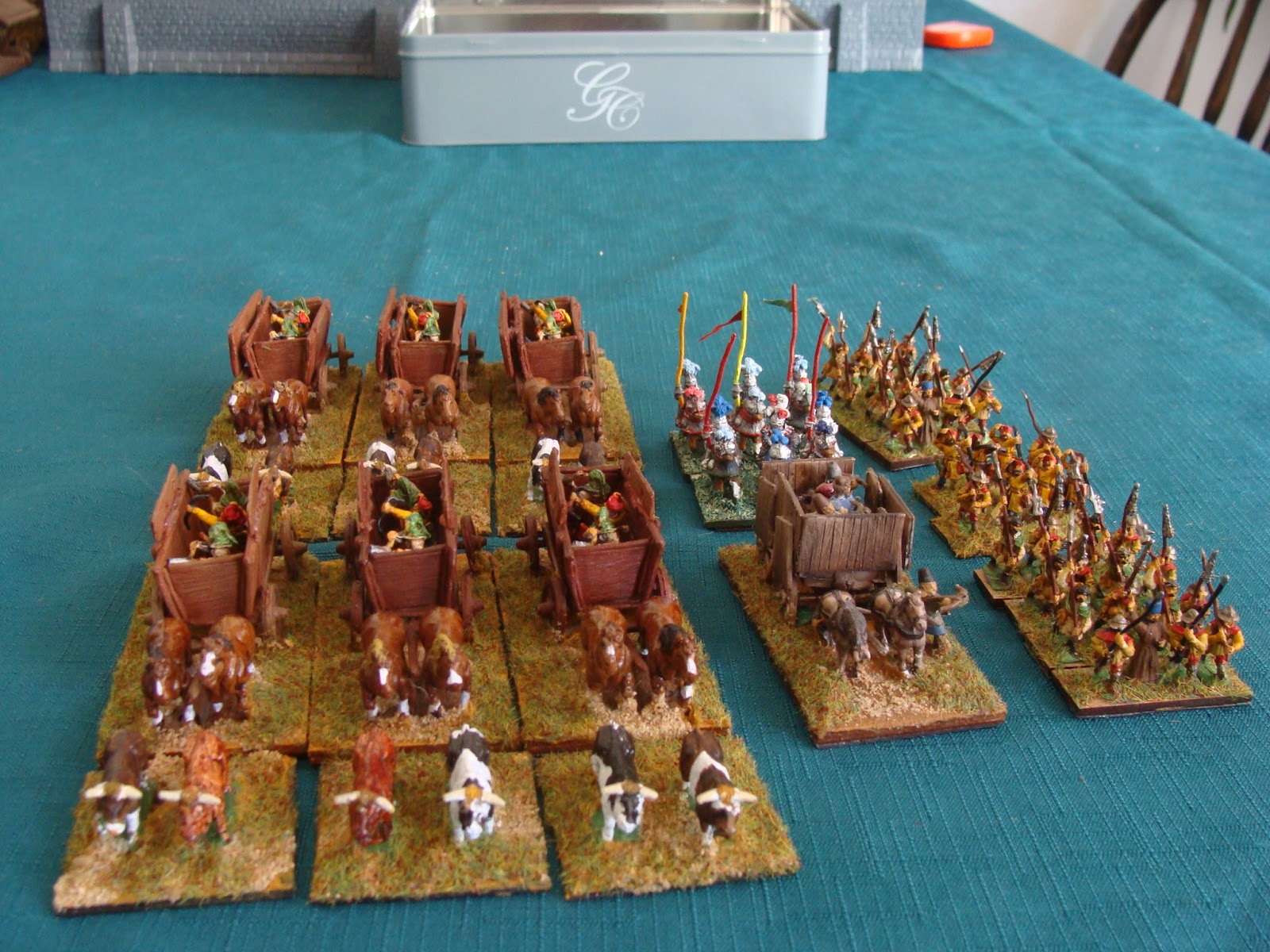 Captain's Blog: DBA Army IV/80 Hussite 1419-1434AD and 1464-1471AD