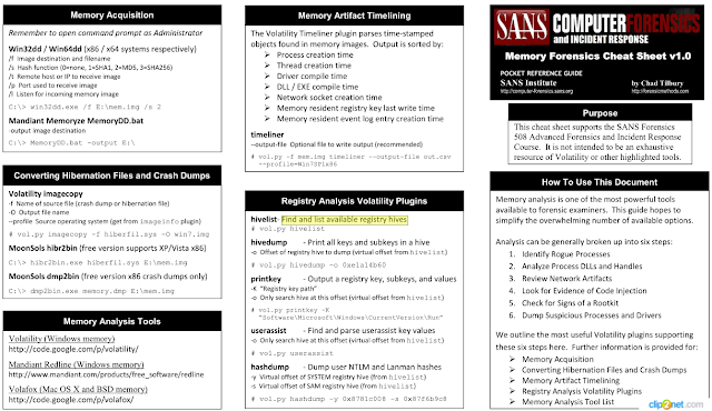 Juniper commands cheat sheet