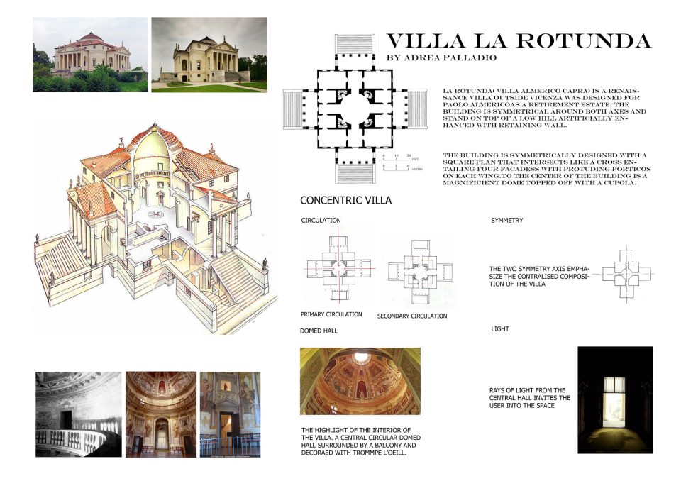 Architecture E-Portfolio: Design Studio 3 Project 1: Journey for the 5 ...