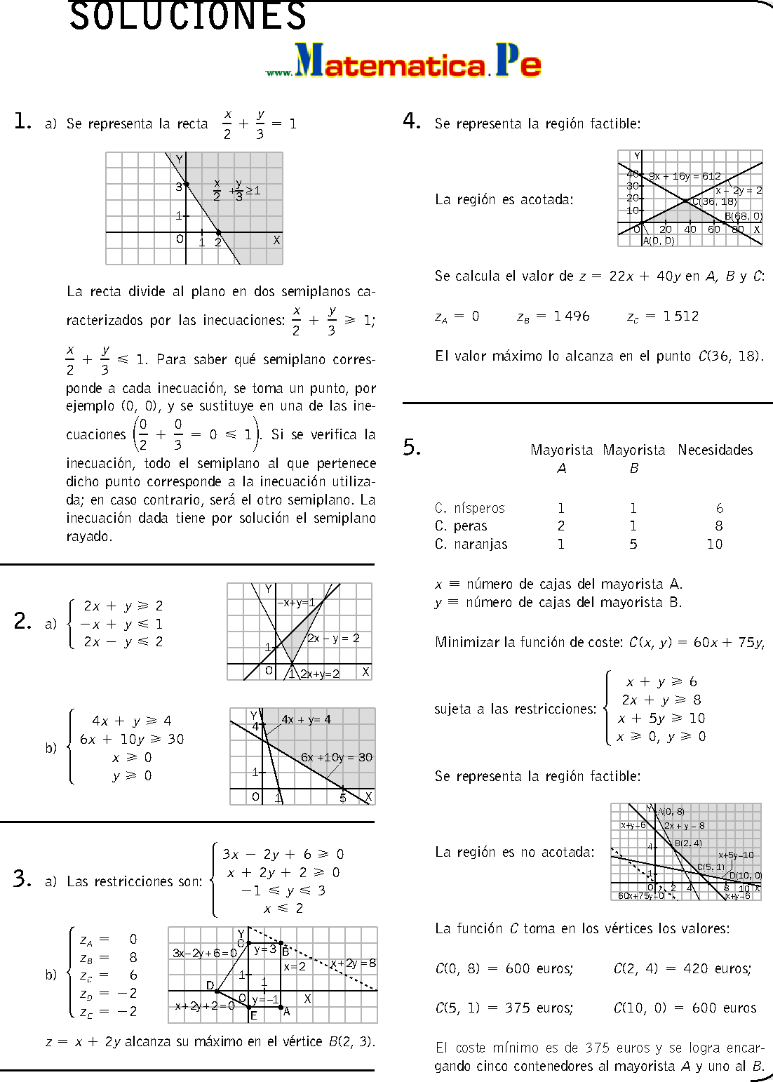 PROGRAMACIÓN LINEAL MATEMÁTICAS 2 BACHILLERATO PROBLEMAS RESUELTOS PDF