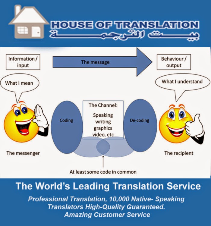 Welcome to House of Translation: House of Translation LLC