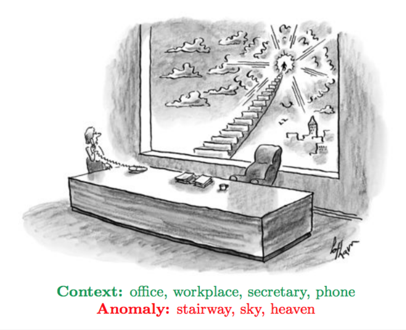 Helge Scherlund's eLearning News: And the New Yorker Cartoon Contest ...