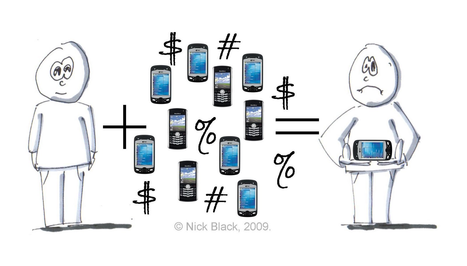 RESEARCH. PSYCHOLOGY. STRATEGY.: 2/1/09 - 3/1/09