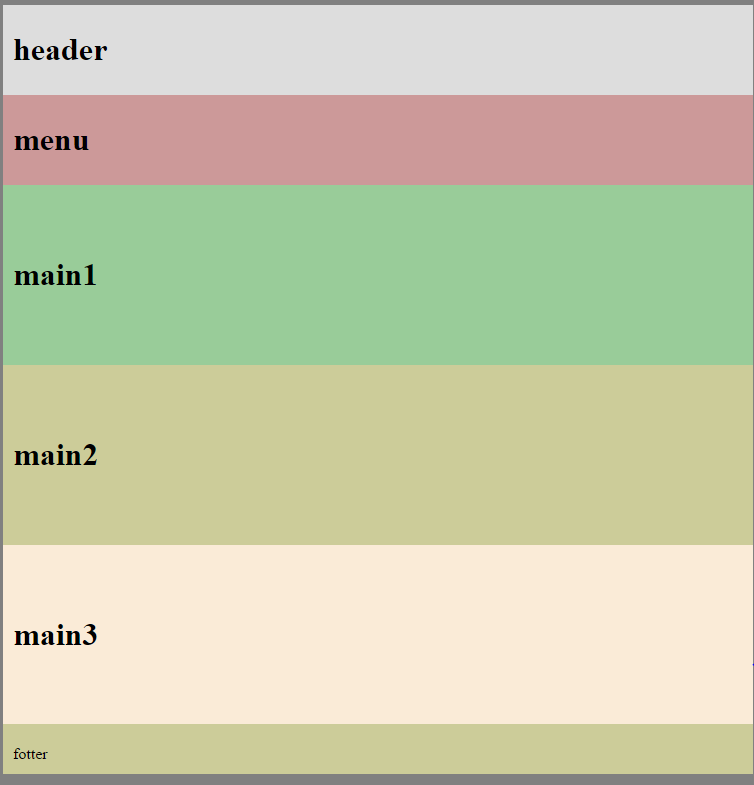 Free website layout templates