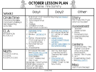 October Lesson Plans: Ff is for Fire Fighter! | Mrs. Limar's Stars!