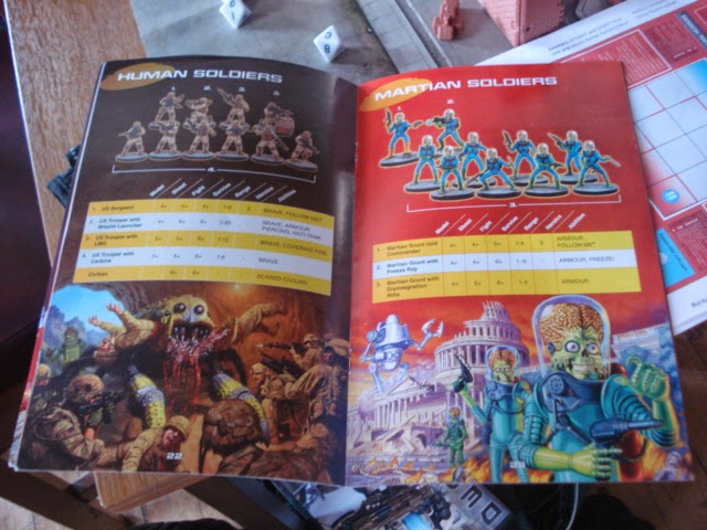 GMorts Chaotica: Mars Attacks Miniatures Game - A Preview