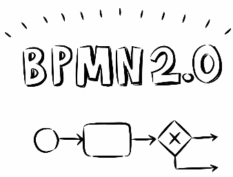 Your Guide to BPMN 2.0 | Sharing my Interests...