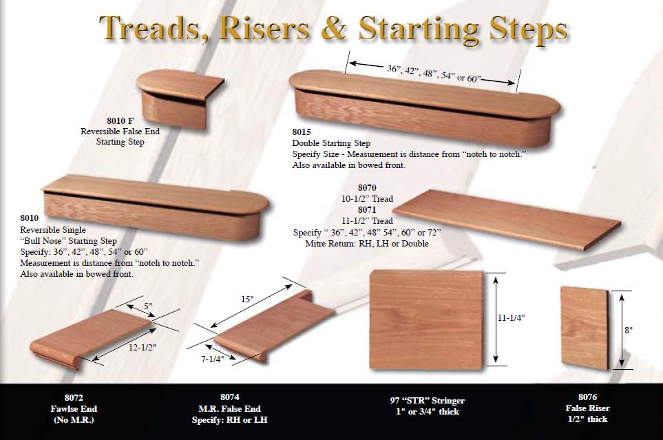 Wood Stairs and Rails and Iron Balusters: Treads and Risers