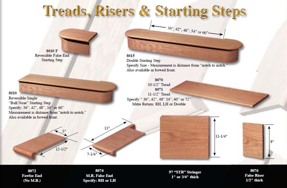 Wood Stairs and Rails and Iron Balusters: Treads and Risers