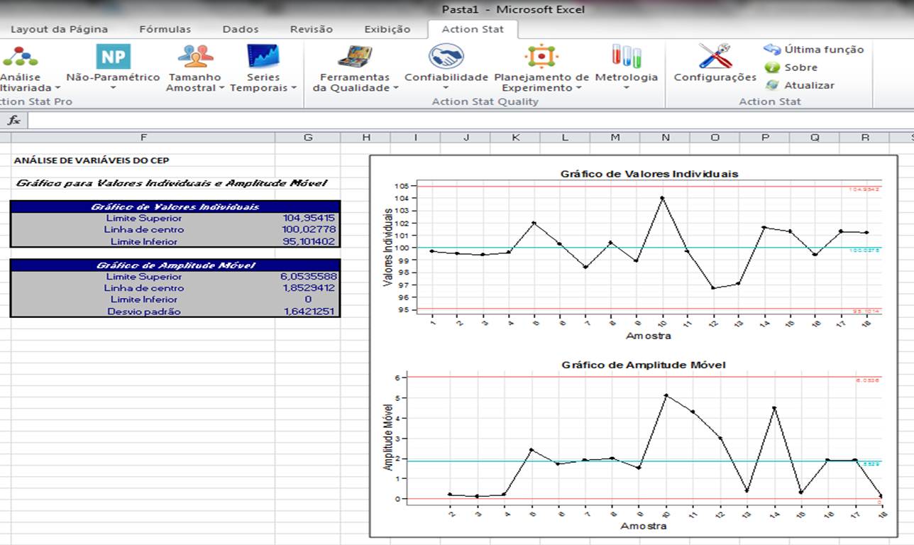 RPP pra Q? - Revisão Periódica de Produto: Software estatístico - uma ...