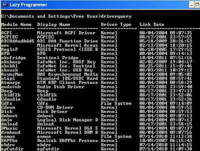 Lazy Programmer: How To Hack The Command Prompt In Windows Operating System