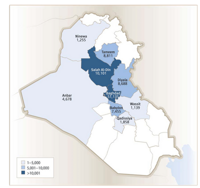 MUSINGS ON IRAQ: Critique of “Testing The Surge,” Article Misses Major ...