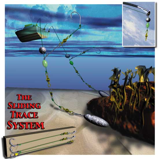 NATURE FISHING: Sliding Trace Fishing Rigs