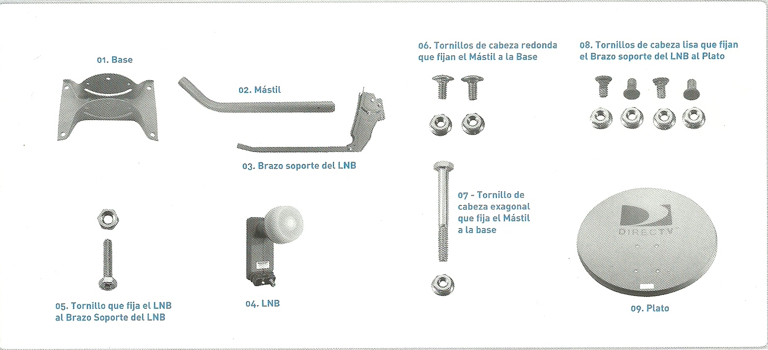 Servicios, actualizaciones y promoción de ventas. Telecomunicaciones y ...