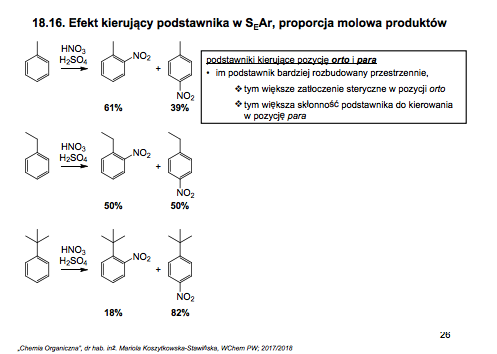Biologia - nauka o życiu: Węglowodory aromatyczne i mieszaniny ...
