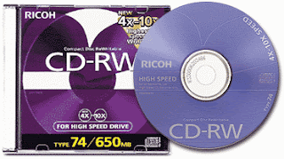 CD-RW (Compact disc rewritable)