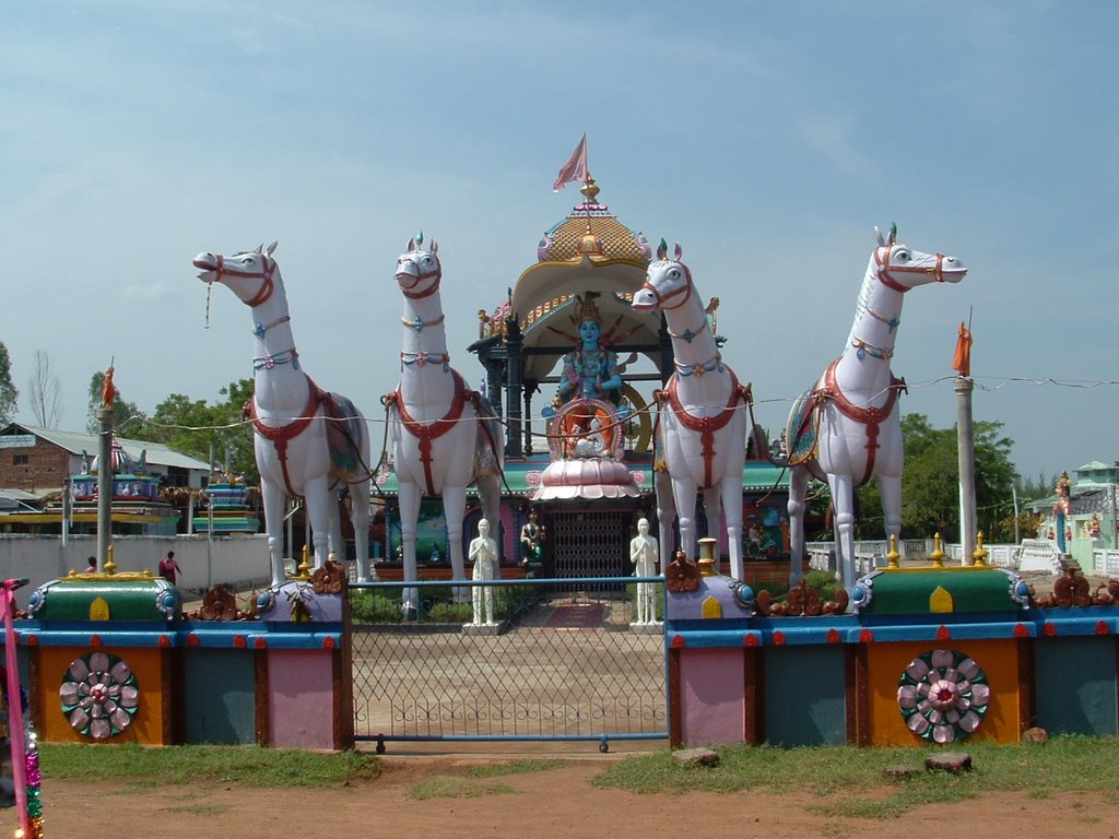 Famous Temples In Vijayanagaram District