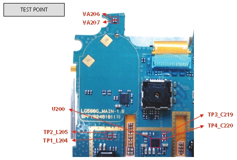 Esquema Elétrico: LG LG500G Service Manual