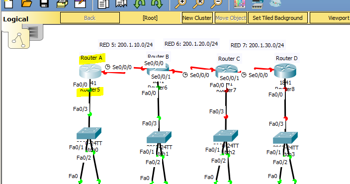 Redes: Configuración inicial de Router Cisco